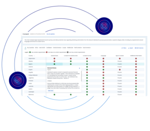 Nymity Research regulatory database and alerts | TrustArc