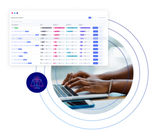 Automated Data Privacy Compliance Management
