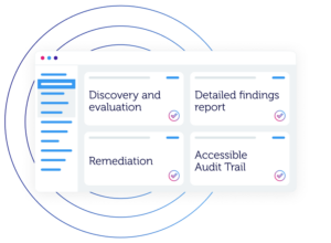 Privacy Certifications & Assurance Programs | TrustArc