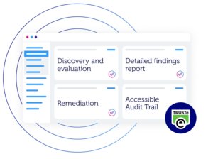 Privacy Compliance Certifications & Verifications | TrustArc
