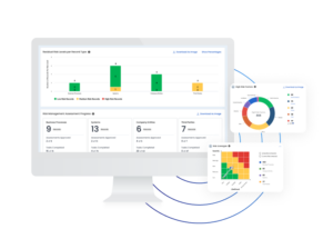 How to Manage Personal Data & Enterprise Risk | TrustArc