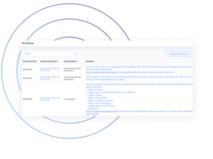 Privacy, Vendor, & Risk Assessment Management | TrustArc