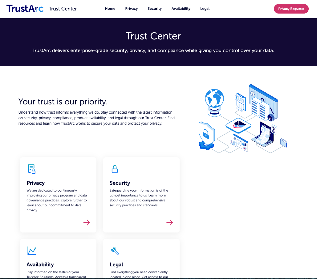 New TrustArc Releases | May 2024