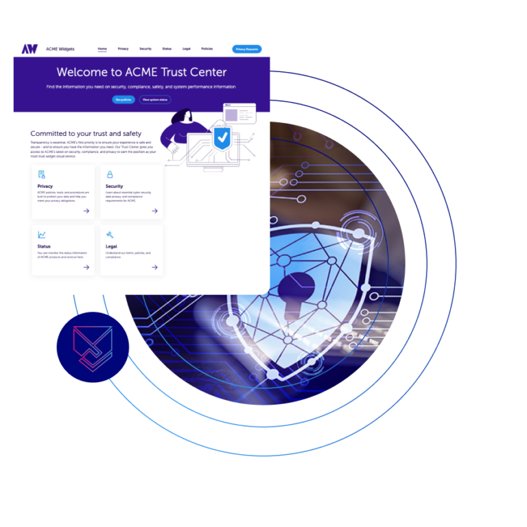 Unified Trust Center | TrustArc