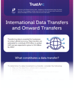 International Data Transfers and Onward Transfers | TrustArc